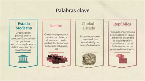 Ppt Estado Moderno Profesocial