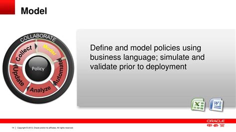 PPT Oracle Policy Automation In The Public Sector PowerPoint Presentation ID