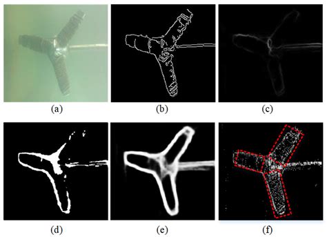 Irnlgd An Edge Detection Algorithm With Comprehensive Gradient