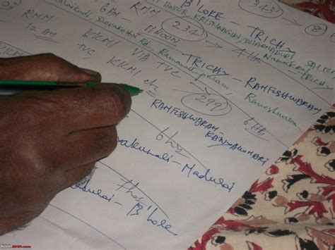 Inspiration Sign Board Silk Board Drive To Tamil Nadu Team Bhp
