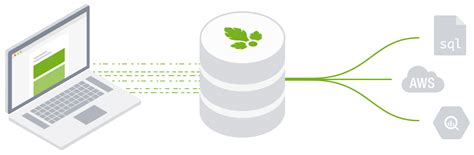 Data Pipeline Parse Ly