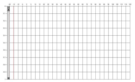 Сохранить график chart c в pdf stack overflow на русском