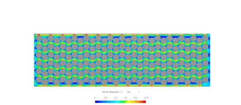 Segment Tests By Ardillita06 Simscale
