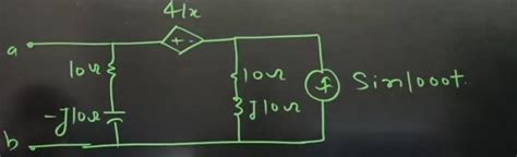 Gate Exam Analysis 2023 Electrical Engineering Subject Wise Weightage Good Attempts