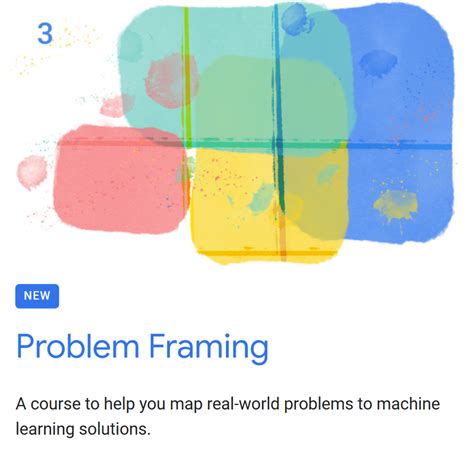 Problem Framing Ml Google Datarockie