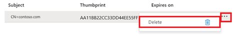 Serveur Principal De Gestion Des Api S Curis E Laide De L