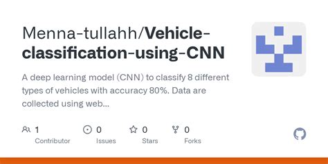 GitHub Menna Tullahh Vehicle Classification Using CNN A Deep