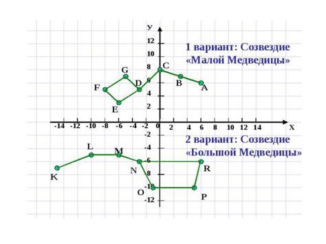 Презентация по математике «Координаты 6 класс скачать бесплатно