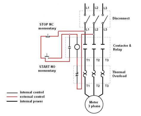 Contactor Wiring Diagram Start Stop