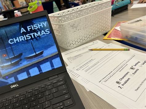 Knowledge Building Curriculum Implementation Doesnt Mean The End Of Small Group Instruction