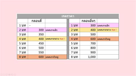 ผลงาน รับแต่งบทกวี กลอนสุภาพ กลอนแปด กลอนสี่ ร่าย กาพย์ยานี 11