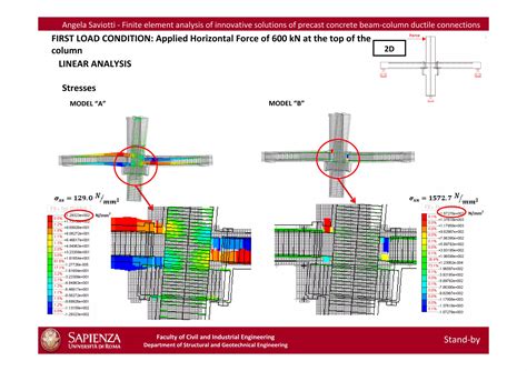Finite Element Analysis Of Innovative Solutions Of Precast Concrete Beam Column Ductile