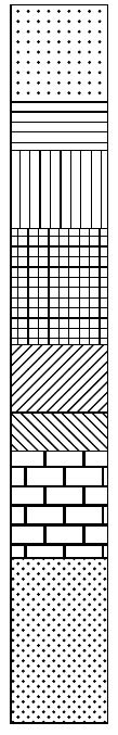 tikz pgf applying different fill pattern in loop tex latex stack