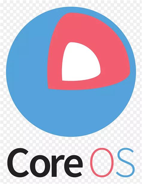 容器linux由coreos Kubernetes码头标志红帽 Linuxpng图片素材下载图片编号2661179 Png素材网