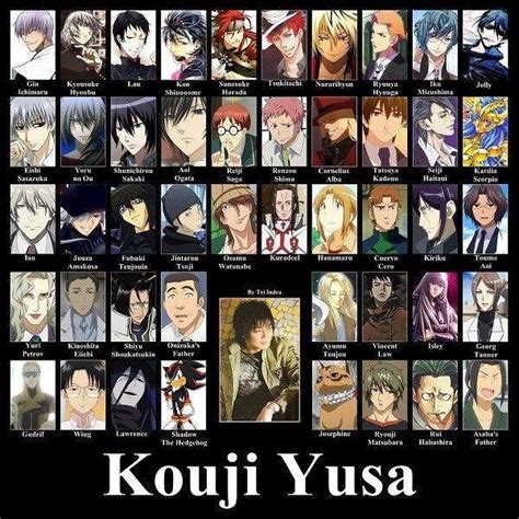 Kouji Yusa Seiyuu Anime Amino