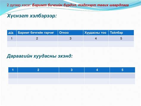 Зохион байгуулалт захирамжлалын баримт бичиг