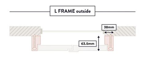 Ultimate Guide To Frame Types The Shutters Dept