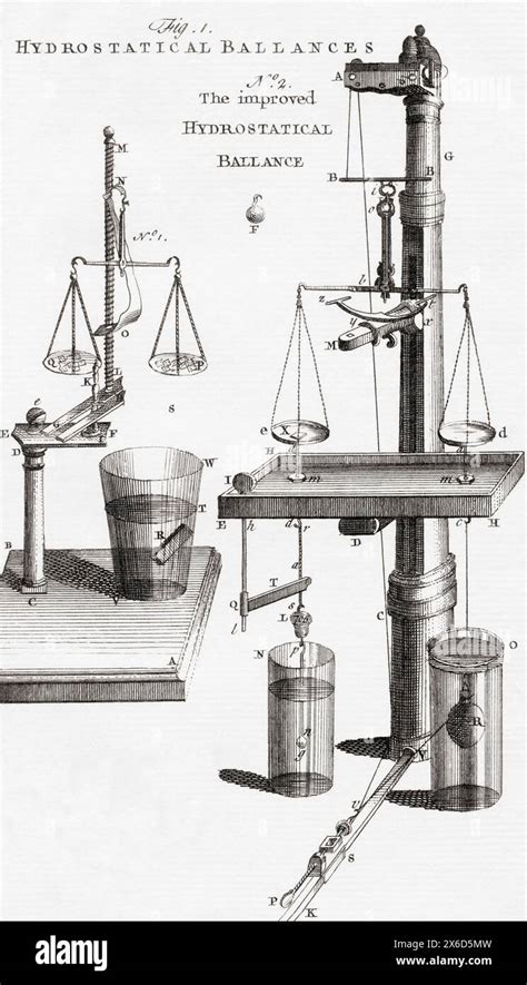 Hydrostatic Equilibrium Hi Res Stock Photography And Images Alamy