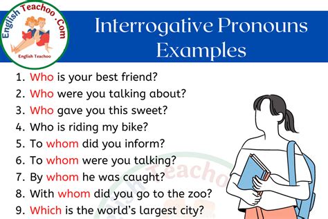 Interrogative Pronoun