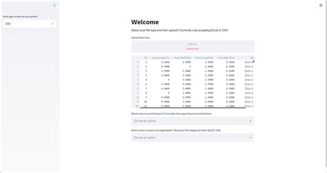 Basic Rcnn Object Detection From Scratch Using Keras And Opencv By