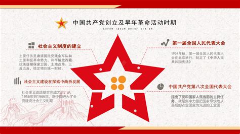 红色简约中国共产党党史党课思想教育ppt模板 Ppt家园