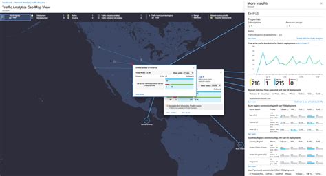 Detect Attacks Using Application Gateway And Web Application Firewall
