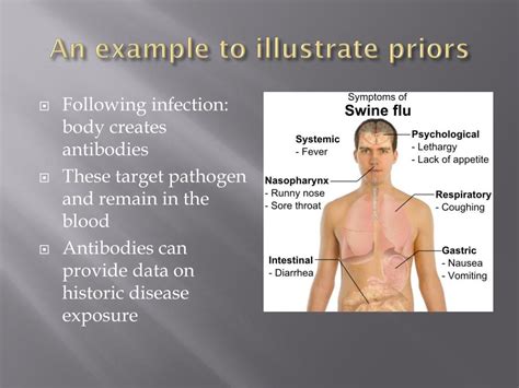 Ppt Priors Normal Models Computing Posteriors Powerpoint Presentation Id