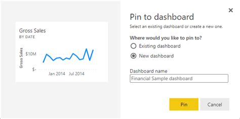 Overview Of Power BI Service Naukri Code 360