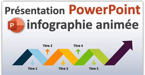 Créer Une Présentation Powerpoint Attrayante