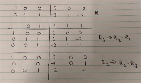 Linear Algebra Am I Correctly Finding The Standard Matrix