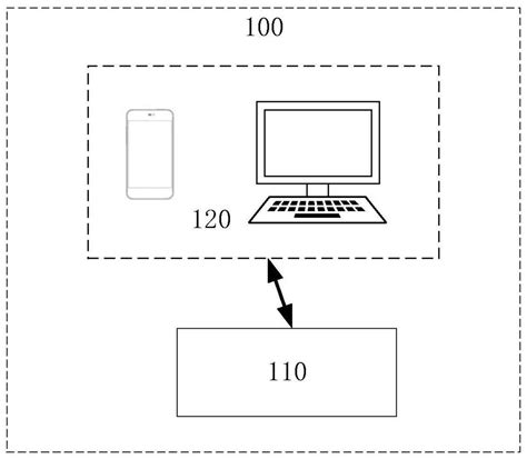 Service Information Processing Method And Related Equipment Eureka