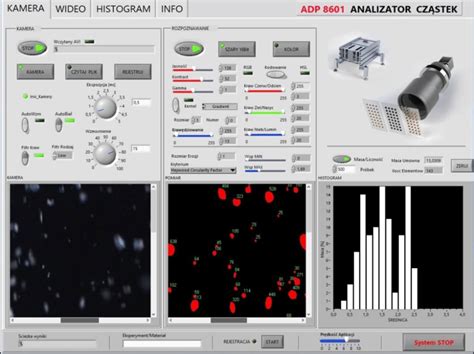 Program Interface Analizator Download Scientific Diagram