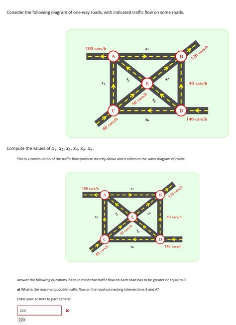 Solved Consider The Following Diagram Of One Way Roads With