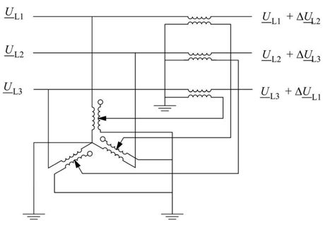 How To Model Phase Shifting Transformer In Pscad Phase Shifter