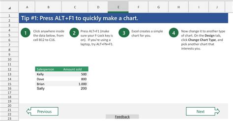 Ten Tips For Charts In Excel KING OF EXCEL