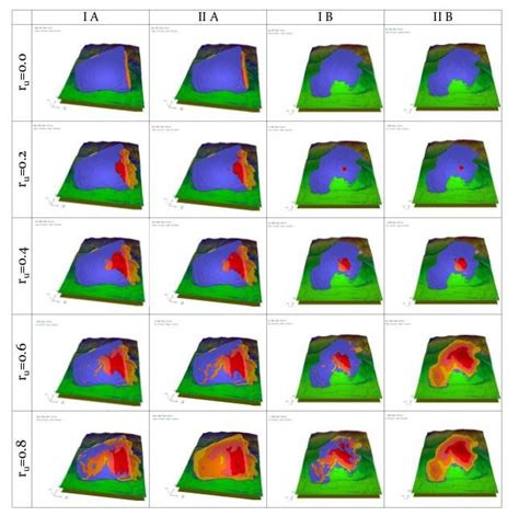 Results Of The Analysis For Two Different Cases Case A Ortolans