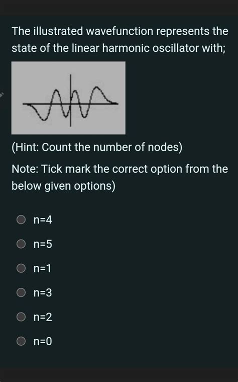 Solved The Illustrated Wavefunction Represents The State Of