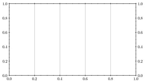 2 45p Spectroscopic Preprocessing — Snu Ao Class Python