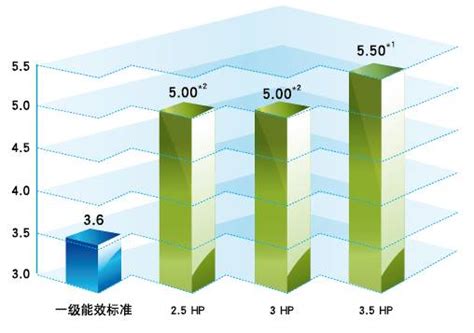 Iplv 定義 公式 中文百科全書