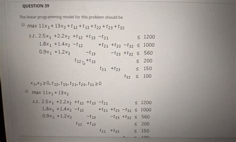 Solved Use The Following Scenario And Data For Questions Chegg