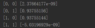 Python实现神经网络算法及应用的具体代码 开发技术 亿速云