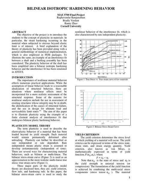 Bilinear Isotropic Hardening Behavior Yield Engineering Plasticity Physics