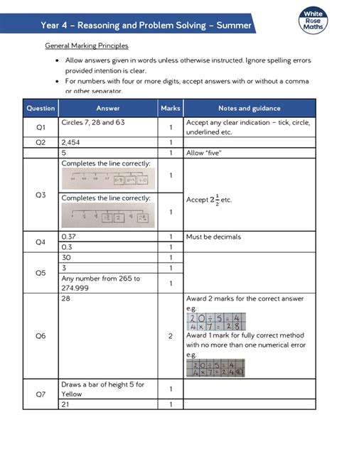 Year 4 Mark Scheme Reasoning And Problem Solving Pdf