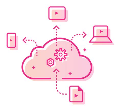 Cloud Video Encoding Evolved Mux