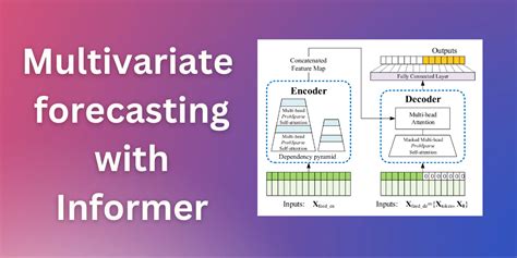 Multivariate Probabilistic Time Series Forecasting With Informer