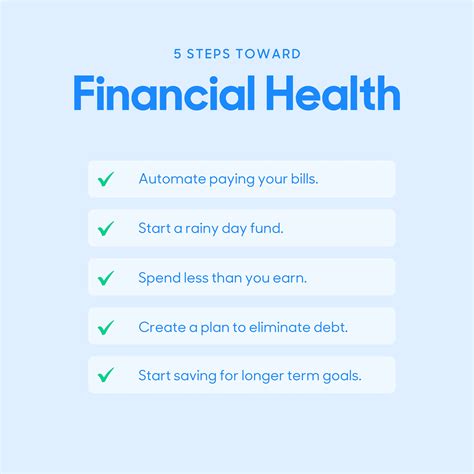 5 Steps Toward Financial Health