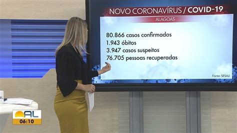 Alagoas Registra Mais Casos E Sete Mortes Por Covid Alagoas G