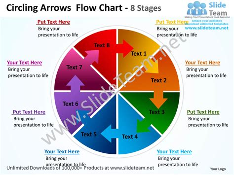 Circling Arrows Flow Chart 8 Stages Powerpoint Templates 0712 PPT