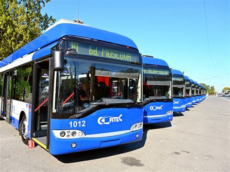 Primăria Municipiului Chișinău