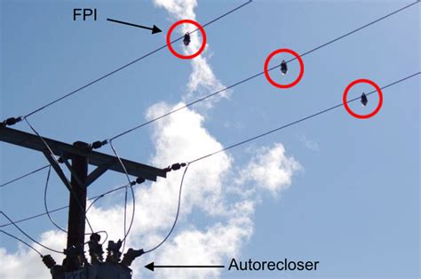Testing Of Fault Passage Indicators Pndc